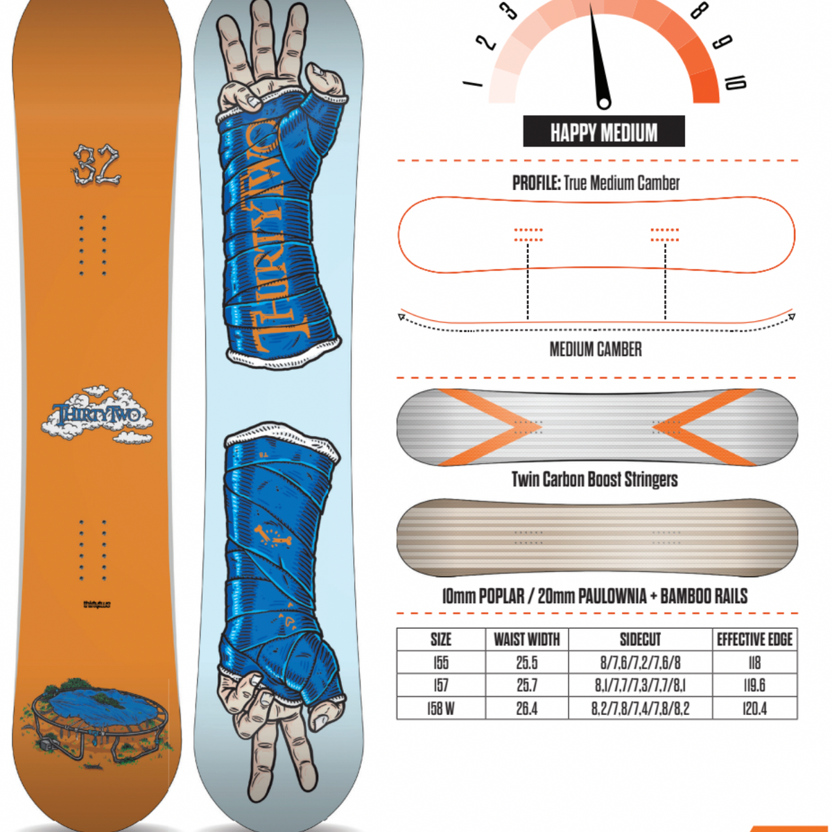 32 Middle Earth Stevens Pro Limited Edition Snowboard – Milo Snow and Skate